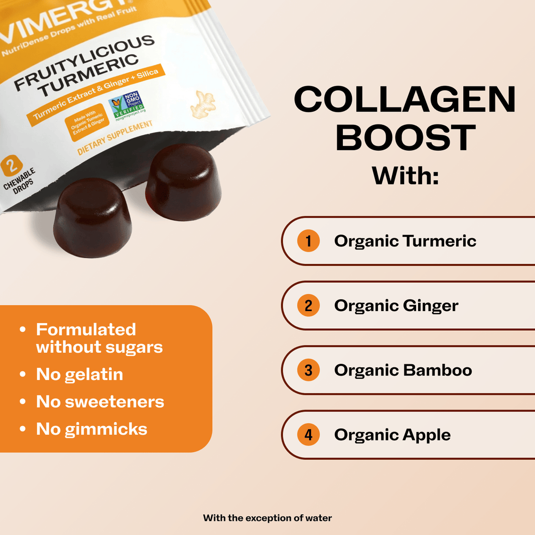 How to Take Liquid Vitamins for Maximum Benefits – VIMERGY US